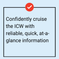 Atlantic ICW Cockpit Quick Reference Guide - 2nd Ed.