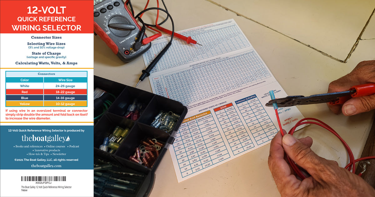 12V DC Wire Size Chart | Quick, Accurate & Built to Last